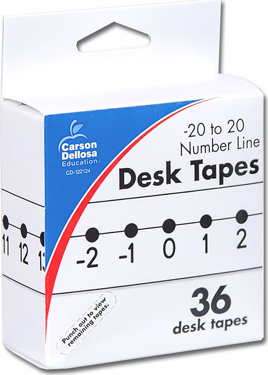 Number Line Desk Tapes - 20 To 20 – School Crossing