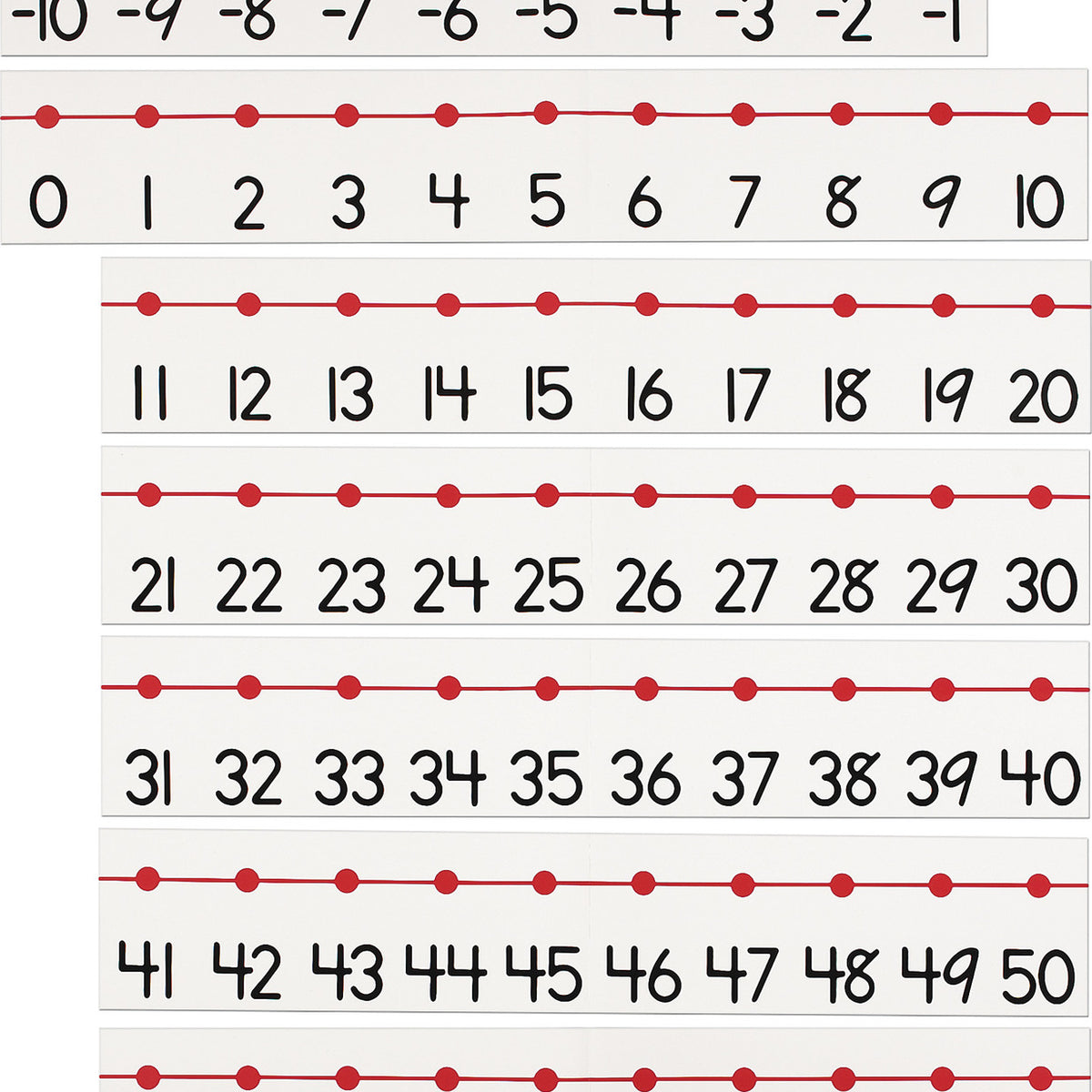 Number Line – School Crossing